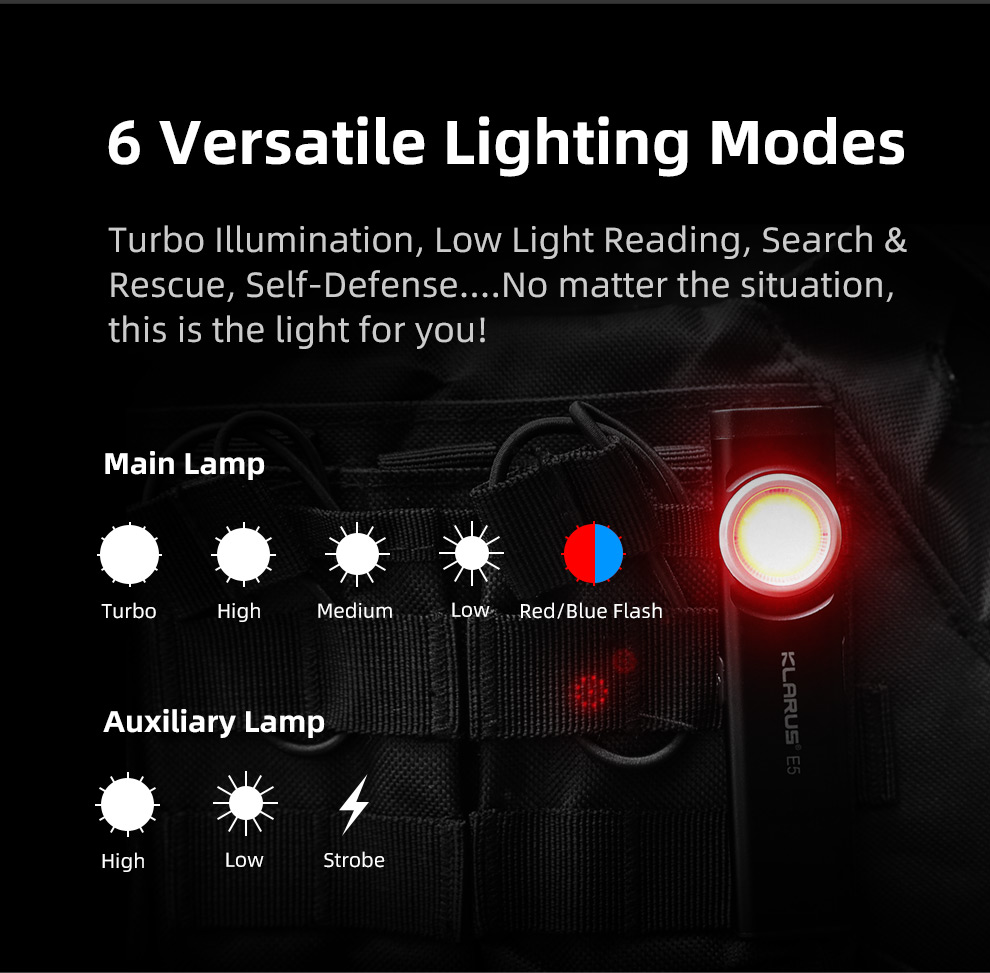 Magnetic Base and Dual Light Source EDC Flashlight-EDC-KLARUS