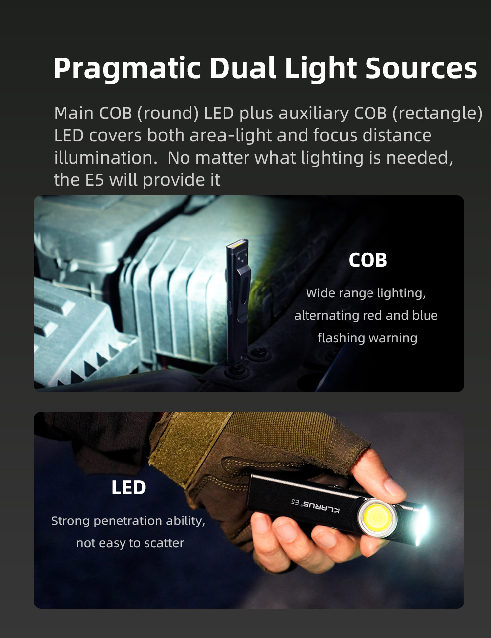 Magnetic Base and Dual Light Source EDC Flashlight-EDC-KLARUS